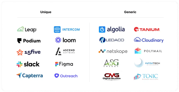 Creating a SaaS Logo That Stands Out: 5 Criteria You Can’t Ignore